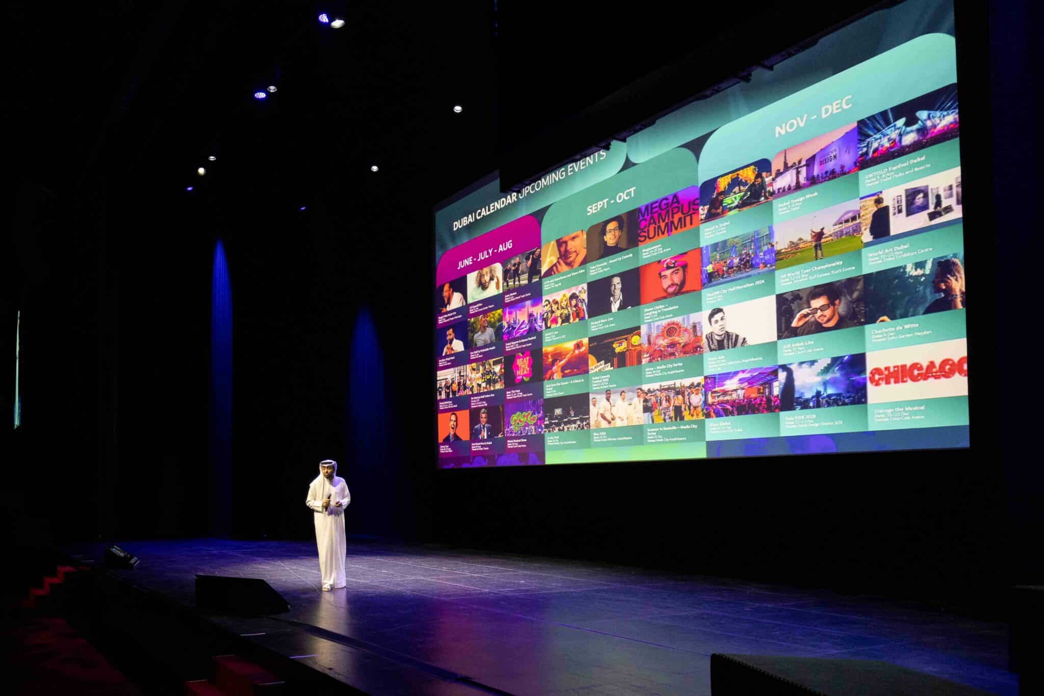 Dubai’s Tourism Sector Reviews Key Collaborative Initiatives and Future ...